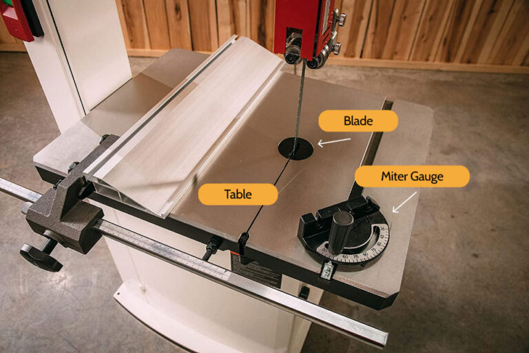 Bandsaw User Guide - Northeastern Makerspaces