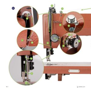 Sailrite Sewing Machine DIY Training - Northeastern Makerspaces