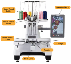 Embroidery Machine DIY Training - Northeastern Makerspaces