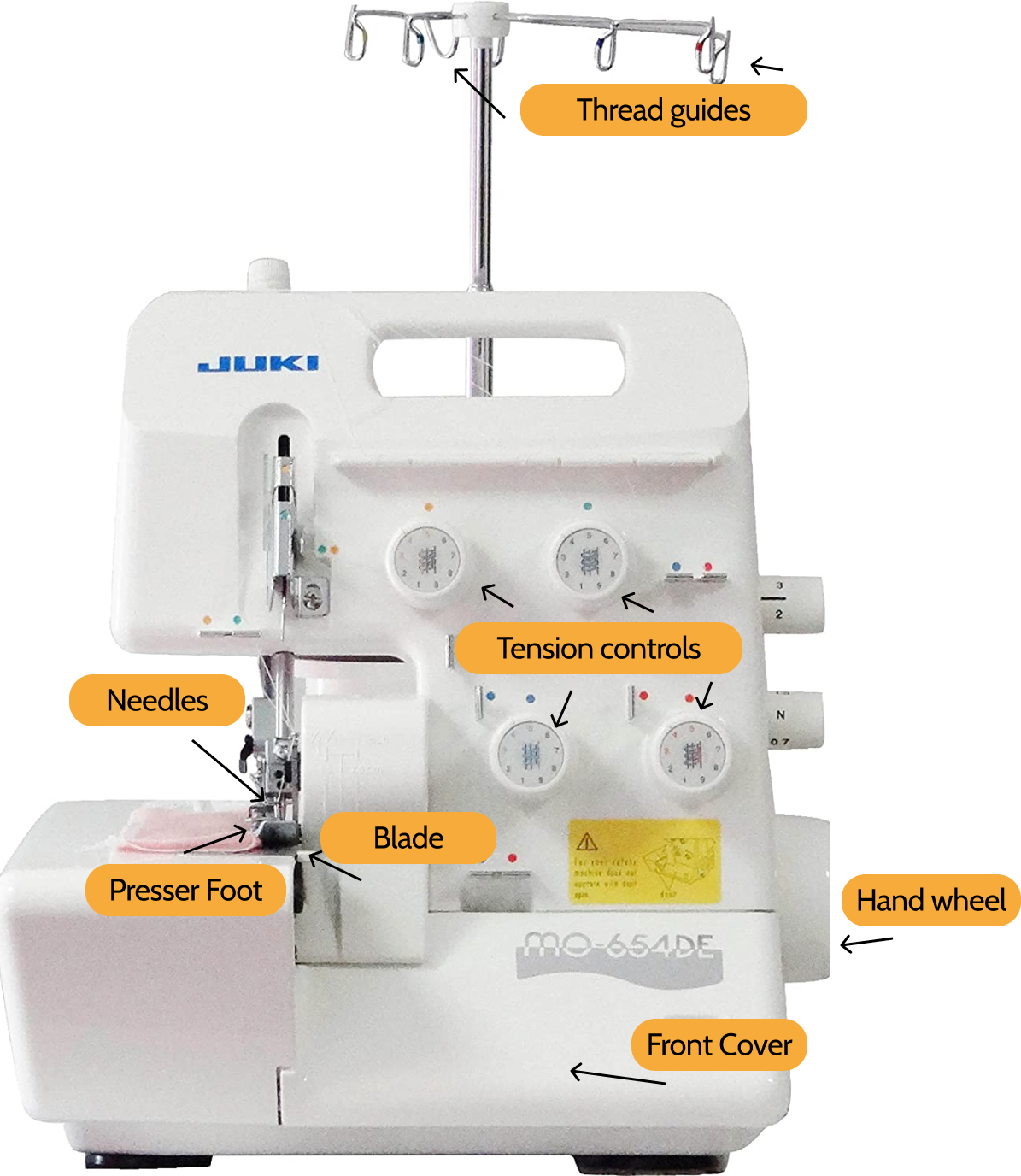 Serger DIY Training - Northeastern Makerspaces