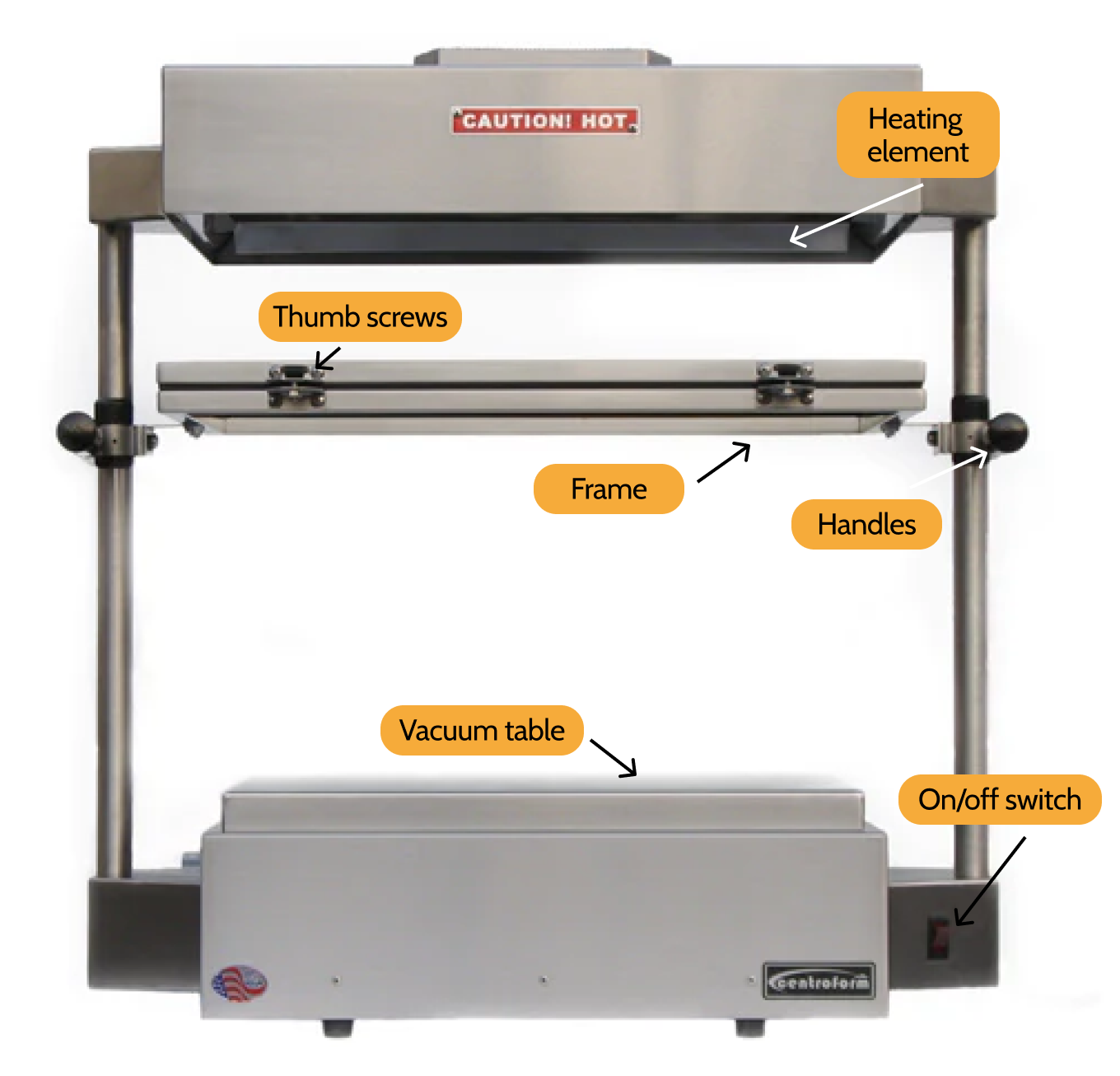 Vacuum Former DIY Training - Northeastern Makerspaces