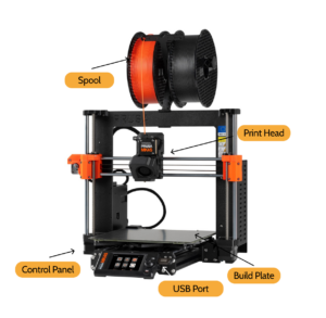 FDM 3D Printing DIY Training: Prusa - Northeastern Makerspaces