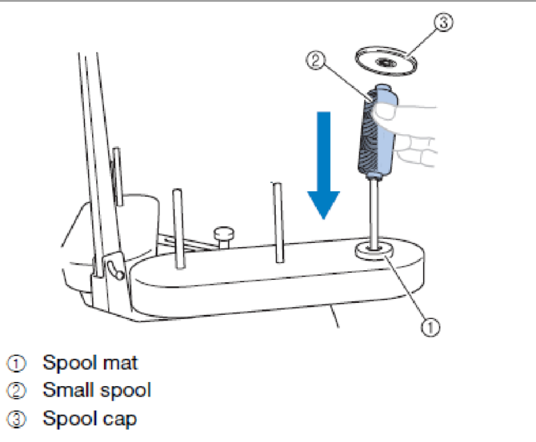 Embroidery Machine DIY Training - Northeastern Makerspaces