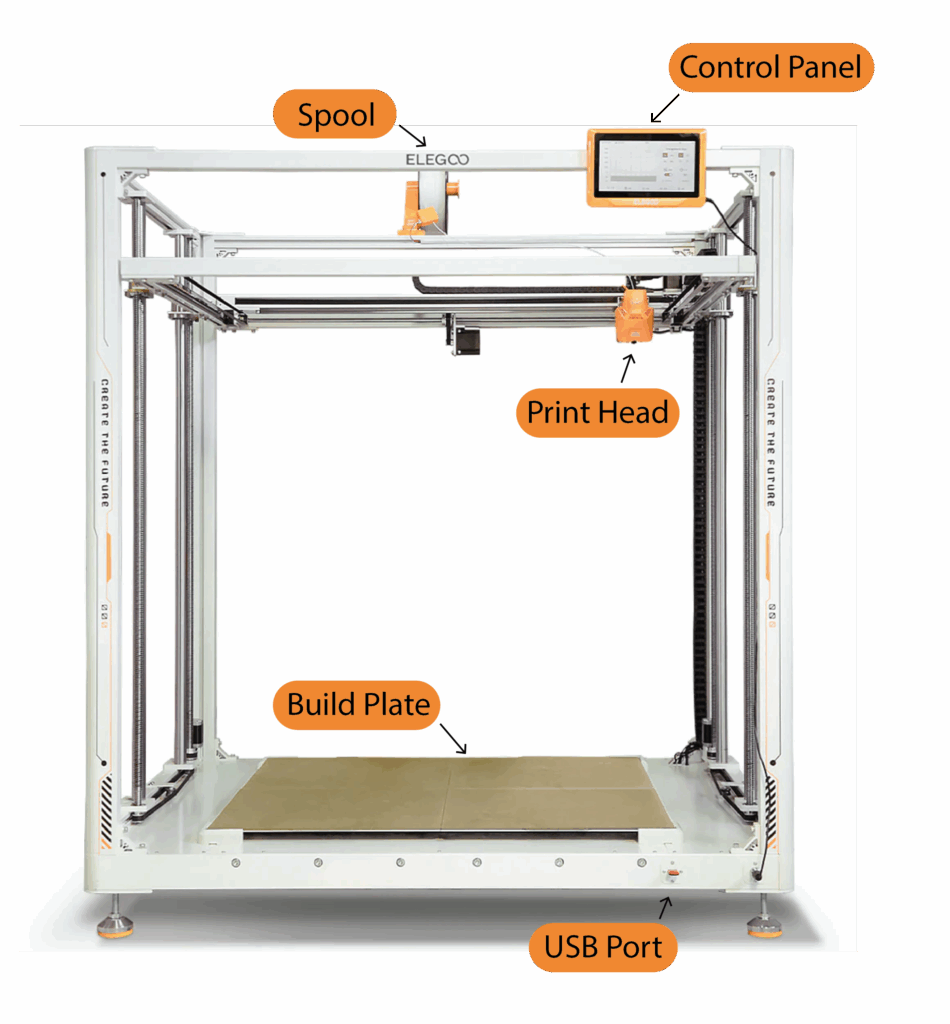 FDM 3D Printing DIY Training: Elegoo OrangeStorm Giga - Northeastern Makerspaces